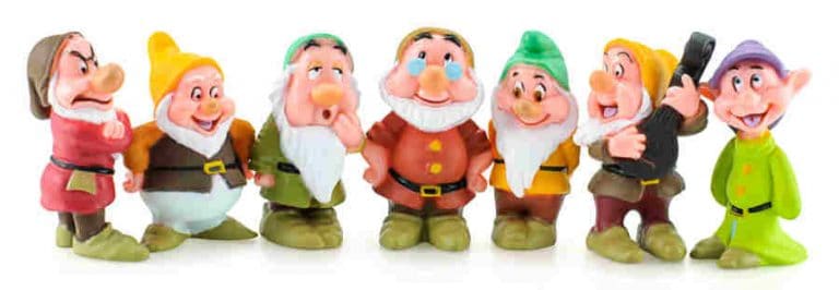 7 Dwarfs Names: A Magical Guide to Snow White and the Seven Dwarfs